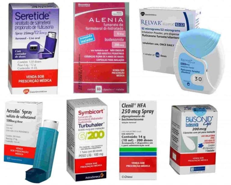 Guia completo de remédios para alergia - Alergia Botafogo - Alergistas ...
